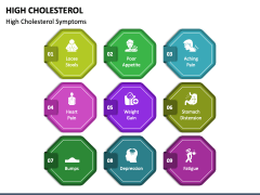 High Cholesterol PowerPoint and Google Slides Template - PPT Slides
