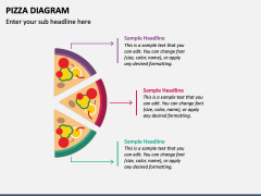Pizza Diagram for PowerPoint and Google Slides - PPT Slides
