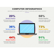 Infographics Templates for PowerPoint and Google Slides | SketchBubble