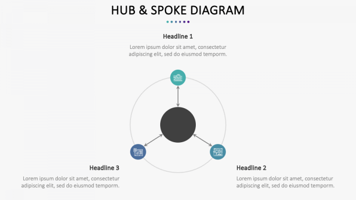 Free - Hub & Spoke Diagram for PowerPoint and Google Slides - PPT Slides