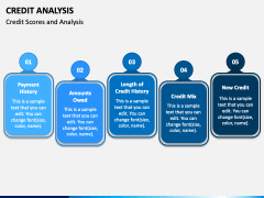Credit Analysis PowerPoint and Google Slides Template - PPT Slides