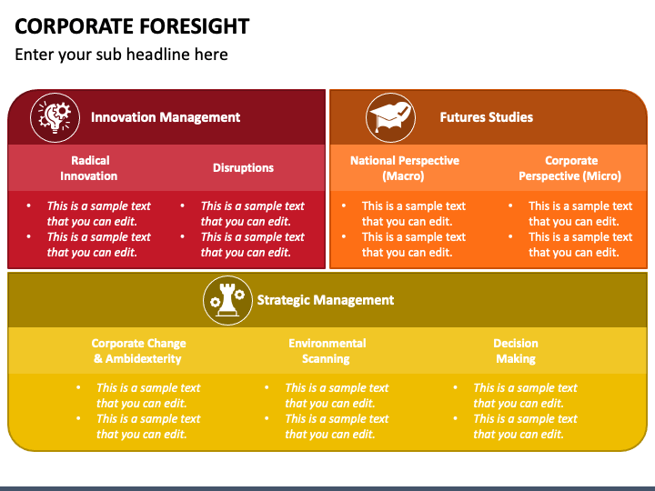 Corporate Foresight PowerPoint and Google Slides Template - PPT Slides