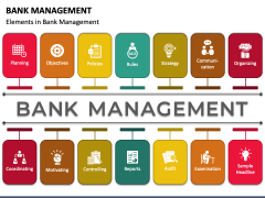 Bank Management PowerPoint and Google Slides Template - PPT Slides