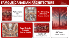 Free - Culture of Canada PowerPoint and Google Slides Template - PPT Slides