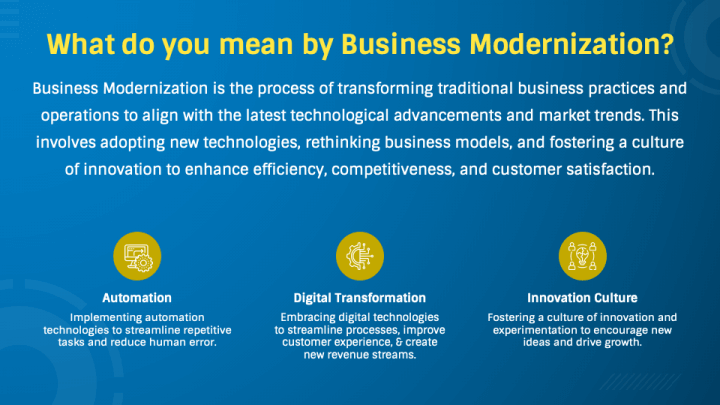 Business Modernization PowerPoint and Google Slides Template - PPT Slides