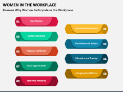 Women in the Workplace PowerPoint and Google Slides Template - PPT Slides