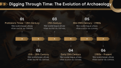 Free - Archaeology Theme for PowerPoint and Google Slides