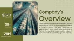 Olive Green Background Theme for PowerPoint and Google Slides - PPT Slides