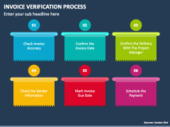 Invoice Verification Process PowerPoint and Google Slides Template ...