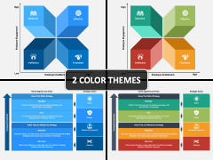 Workforce Segmentation PowerPoint and Google Slides Template - PPT Slides