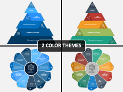 Generation Z PowerPoint and Google Slides Template - PPT Slides