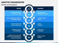 Adaptive Organization PowerPoint and Google Slides Template - PPT Slides