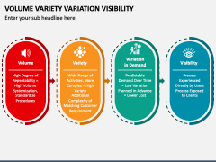 Volume Variety Variation Visibility PowerPoint and Google Slides ...