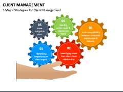 Client Management PowerPoint and Google Slides Template - PPT Slides