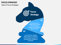 Focus Strategy PowerPoint and Google Slides Template - PPT Slides