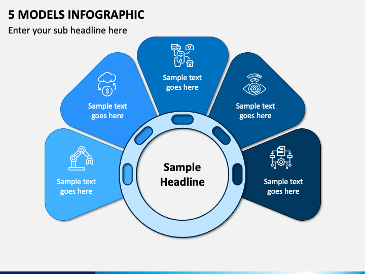 5 Models Infographic PowerPoint Presentation Slides - PPT Template