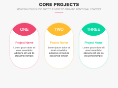 Core Projects PowerPoint and Google Slides Template - PPT Slides