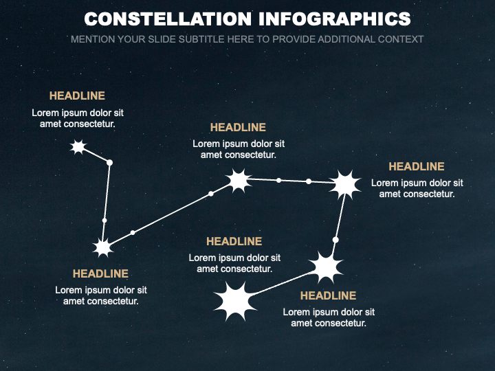 Constellation Infographics for PowerPoint and Google Slides