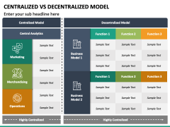 Centralized Vs Decentralized Model PowerPoint and Google Slides ...