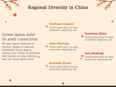Free - Chinese Culture Presentation for PowerPoint and Google Slides