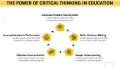 Free - Critical Thinking in Education PowerPoint and Google Slides ...