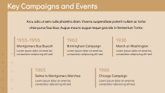 Free - Martin Luther King Jr. PowerPoint and Google Slides Template ...