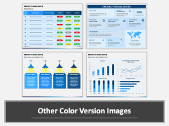 Project Highlights PowerPoint and Google Slides Template - PPT Slides