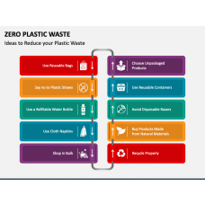 Plastic Waste Management PowerPoint Template and Google Slides Theme