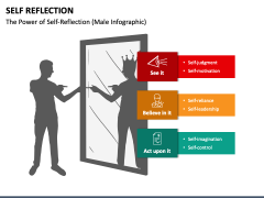 Self Reflection PowerPoint and Google Slides Template - PPT Slides
