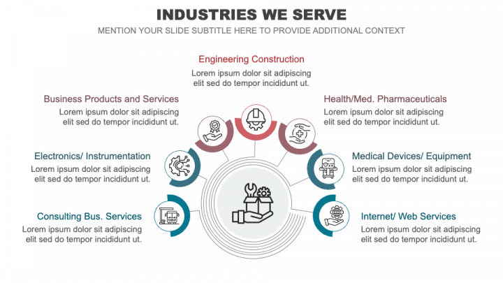 Industries We Serve PowerPoint and Google Slides Template - PPT Slides