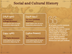 Free - History Presentation Theme for PowerPoint and Google Slides ...