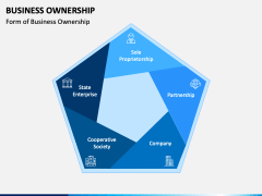 Business Ownership PowerPoint and Google Slides Template - PPT Slides