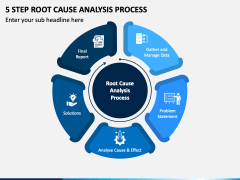 5 Step Root Cause Analysis Process PowerPoint and Google Slides ...
