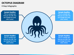 Octopus Diagram PowerPoint and Google Slides Template - PPT Slides