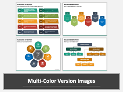 Malware Detection PowerPoint and Google Slides Template - PPT Slides