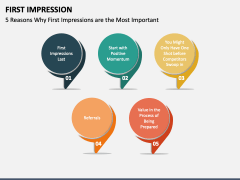First Impression PowerPoint and Google Slides Template - PPT Slides