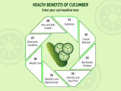 Health Benefits of Cucumber PowerPoint and Google Slides Template - PPT ...