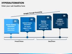Hyperautomation PowerPoint and Google Slides Template - PPT Slides
