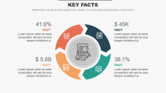 Key Facts PowerPoint and Google Slides Template - PPT Slides