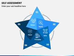 Self Assessment PowerPoint and Google Slides Template - PPT Slides