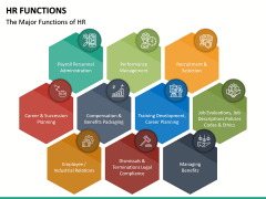 HR Functions PowerPoint Template | SketchBubble