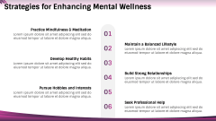 Mental Wellness PowerPoint and Google Slides Template - PPT Slides