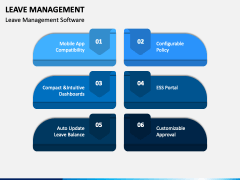 Leave Management PowerPoint and Google Slides Template - PPT Slides