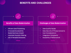 Data Modernization PowerPoint and Google Slides Template - PPT Slides