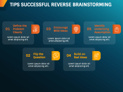 Reverse Brainstorming PowerPoint and Google Slides Template - PPT Slides