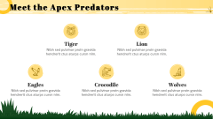 Free - Wild Animals Presentation for PowerPoint and Google Slides - PPT ...