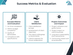 Turnkey Project Presentation for PowerPoint and Google Slides - PPT Slides