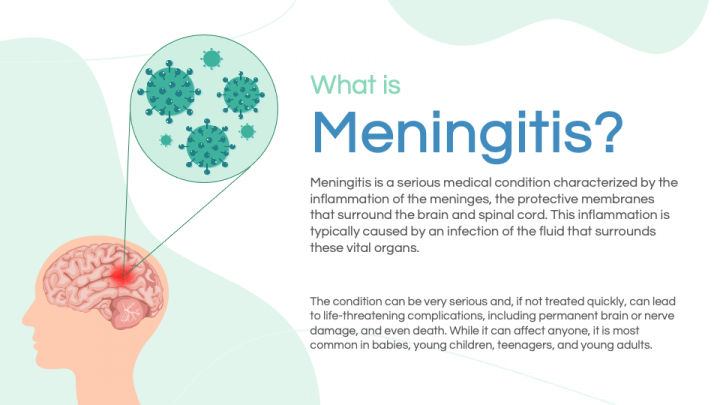 Meningitis PowerPoint and Google Slides Template - PPT Slides