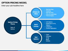 Option Pricing Model PowerPoint and Google Slides Template - PPT Slides