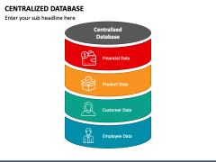 Centralized Database PowerPoint and Google Slides Template - PPT Slides